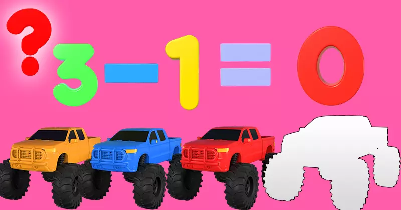 Zebratests | Kids Early Learning at Home | Trusted by millions of ...